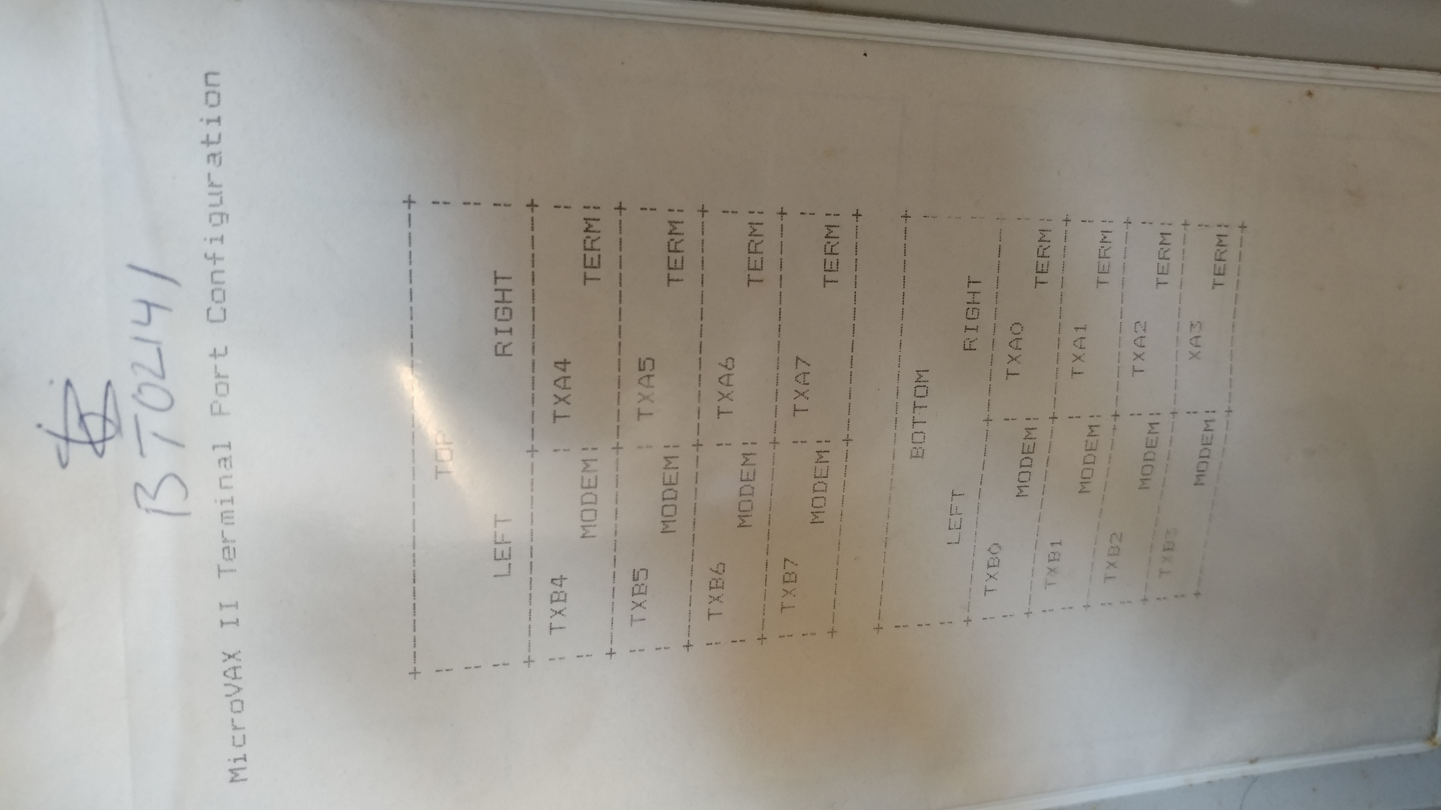 MicroVax II - New to Me! | Vintage Computer Federation Forums